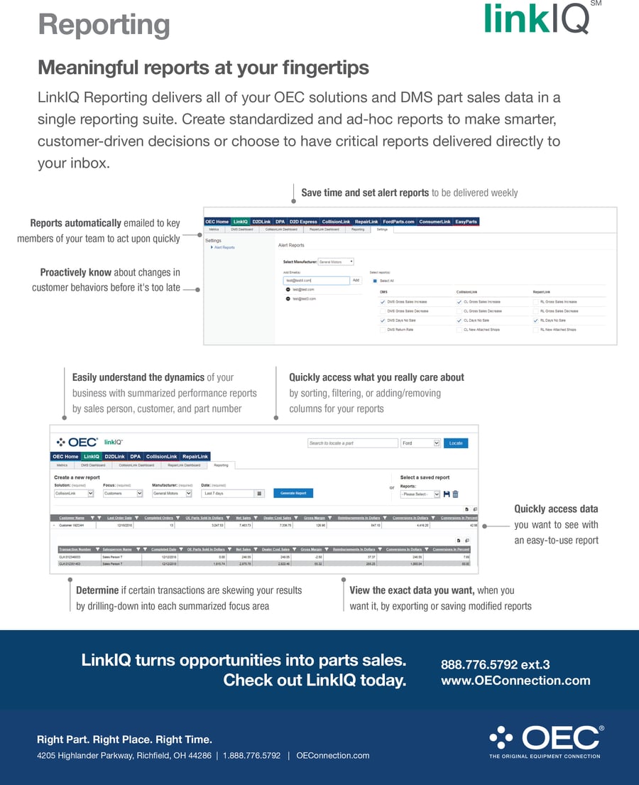LinkIQ - Transform everyday parts data into actionable insights