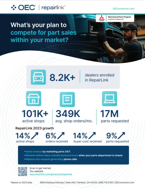 RepairLink Mitsubishi Motors USA PMA